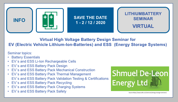 Virtual EV (Electric Vehicle Lithium-Ion-Batteries) and ESS (Energy ...
