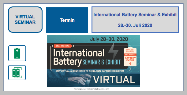 International Battery Seminar & Exhibit July 28-30, 2020 VIRTUAL The ...
