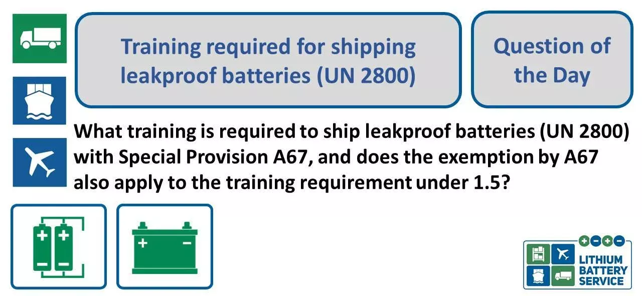 Die Frage des Tages - UN2800