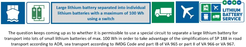 Large lithium battery separated into individual lithium batteries with ...
