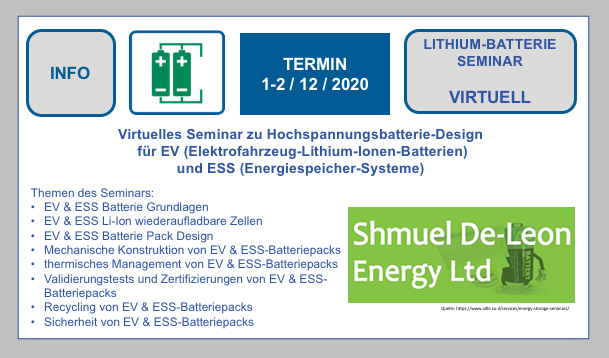 Virtual EV (Electric Vehicle Lithium-Ion-Batteries) and ESS (Energy ...